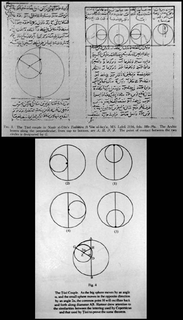 Tema 2: Modelos del cielo | De Tales a Newton