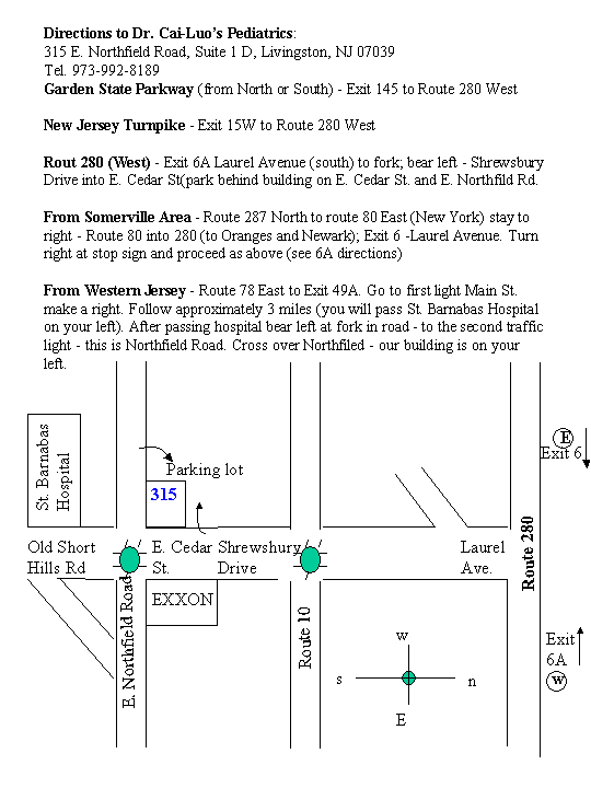 direction_map_eng