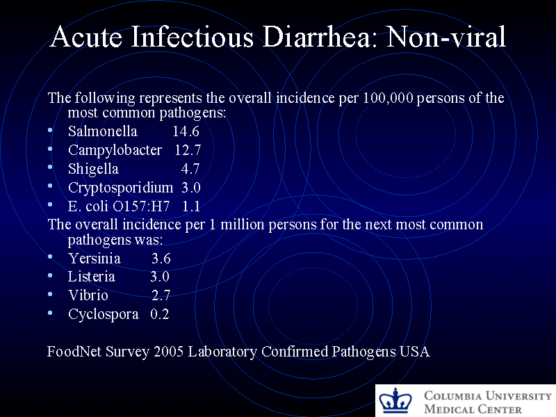 Acute Infectious Diarrhea: Non-viral