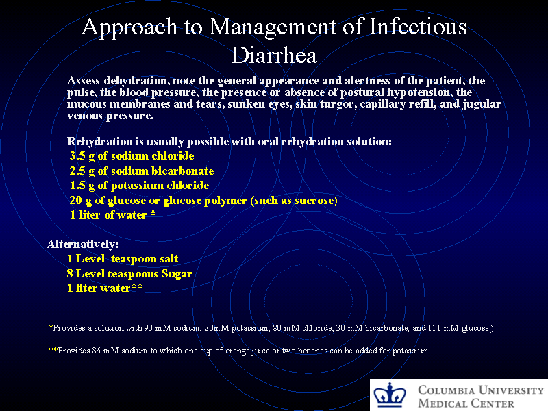 Approach to Management of Infectious Diarrhea