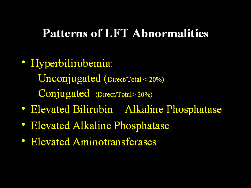 Patterns of LFT Abnormalities