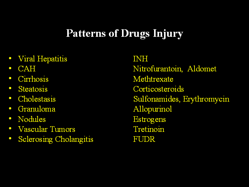 Patterns of Drugs Injury