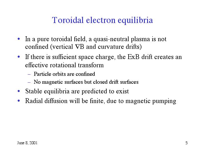 Toroidal electron equilibria