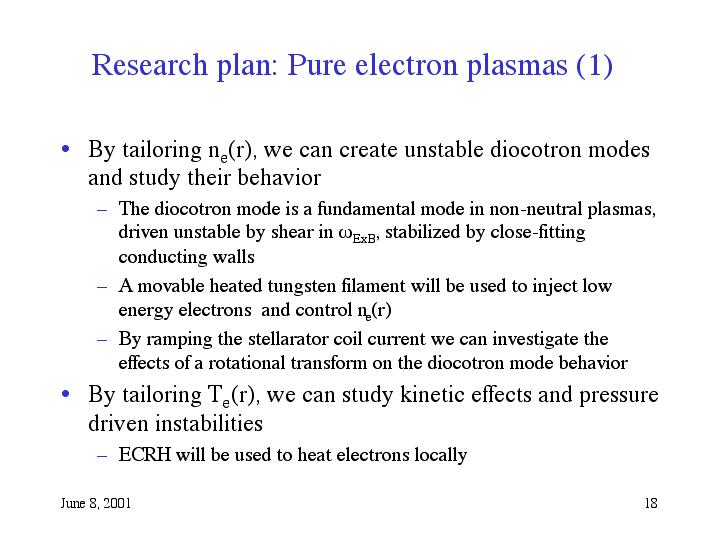 Research plan: Pure electron plasmas (1)