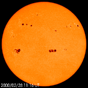 Solar Spectrum Exercise