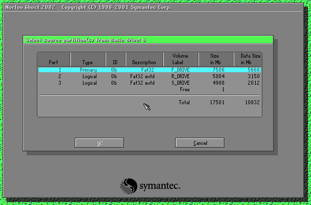 ACSC Ghost Documentation