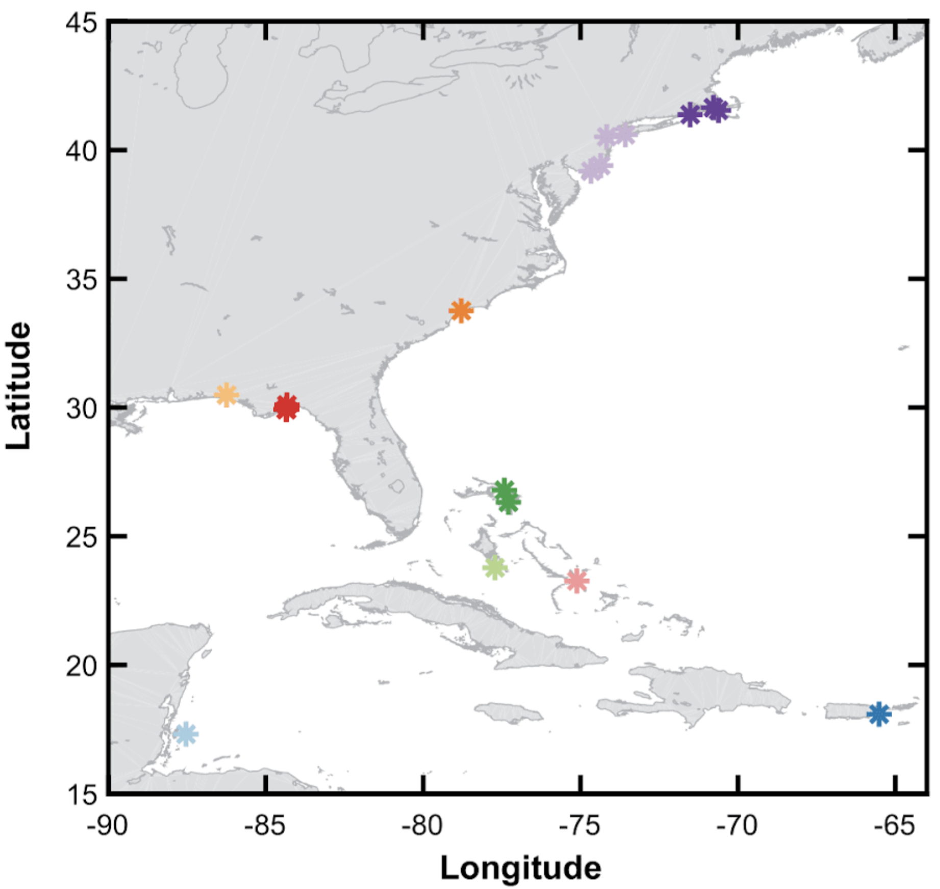 LMTC, Wenchang Yang, 杨文昌