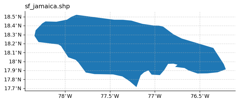 202510Melissa, Wenchang Yang