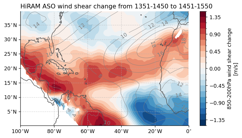 LMHU, Wenchang Yang, 杨文昌