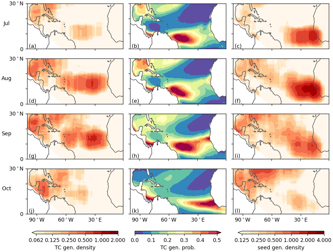 seedTC, Wenchang Yang